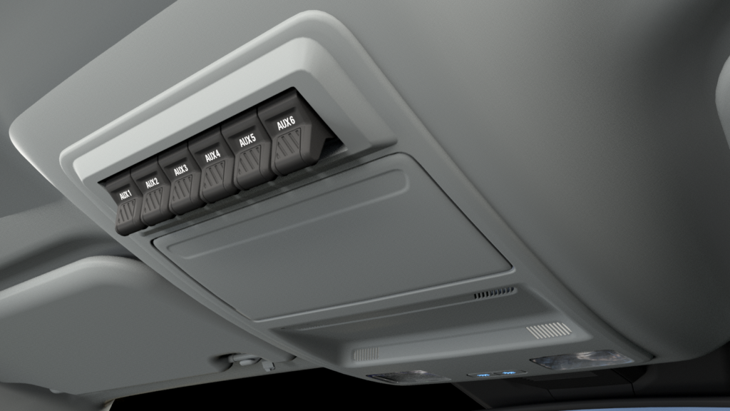 Ford Ranger – Pricing and specification for 2023.50MY updates - Ute Guide